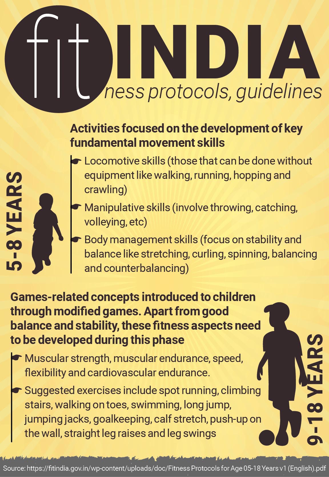 Why Physical Fitness for Children is Important? | Happiest Health