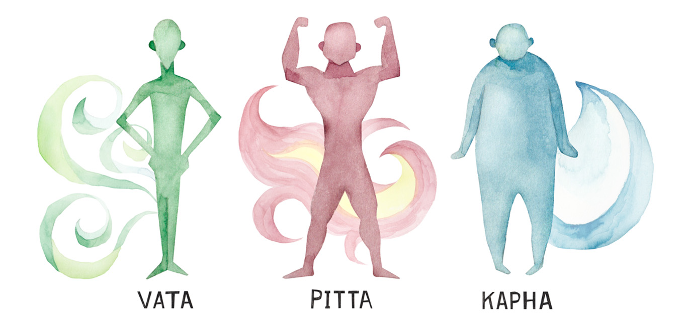 Ayurveda Kapha Vata Pitta at Alonzo Godfrey blog