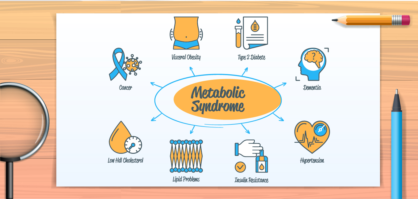 Studies links high BMR with brain health | Happiest Health